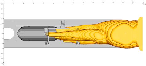 Safety Integrated Engineering Solutions