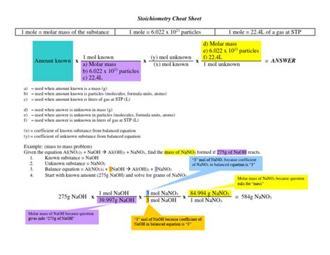Stoichiometry Cheat Sheet Pdf Mole Unit Stoichiometry
