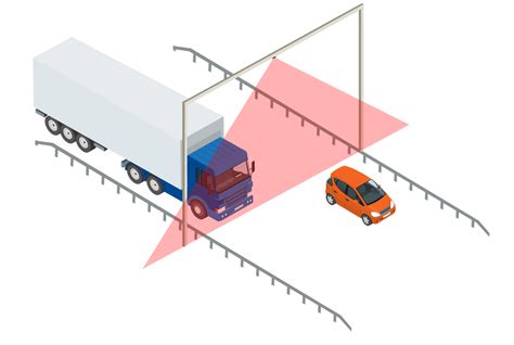 Utility Vehicle Classification At Erwin Marlatt Blog