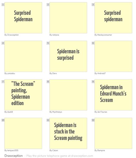 Surprised Spiderman Drawception