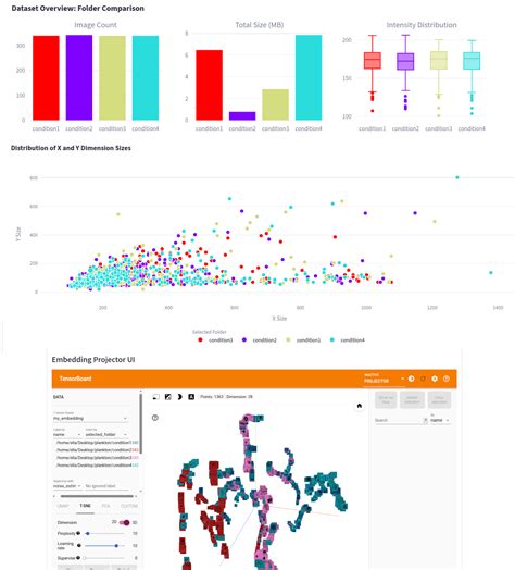 3d Data Visualization 3d Data Visualization Workshop