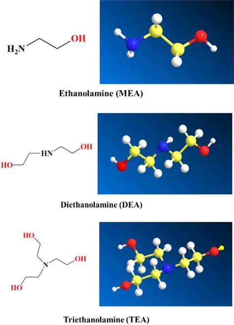 Structural Formulas And 3d Models Of Different Ethanolamines