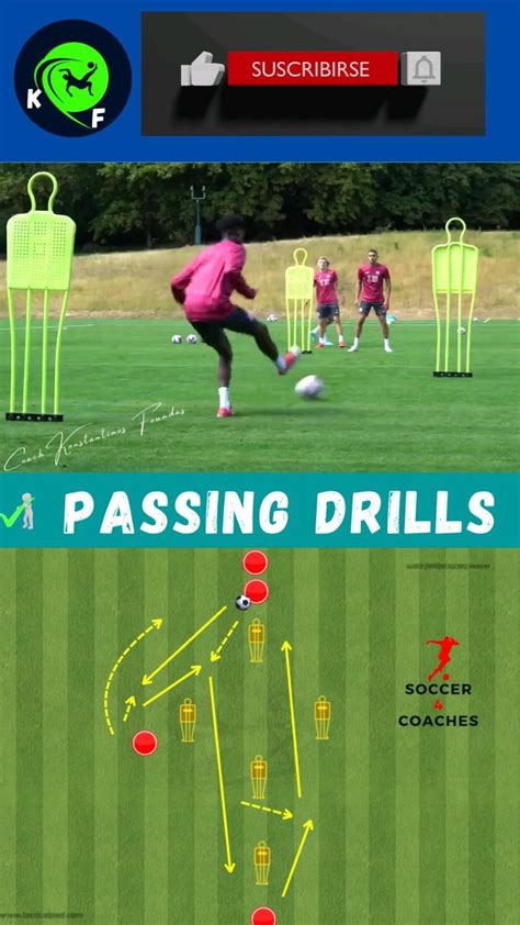 Top 10 Soccer Passing Drills Artofit