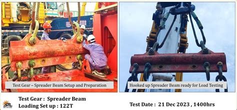 Load Test On Spreader Beam Lifting Gear Re Certification