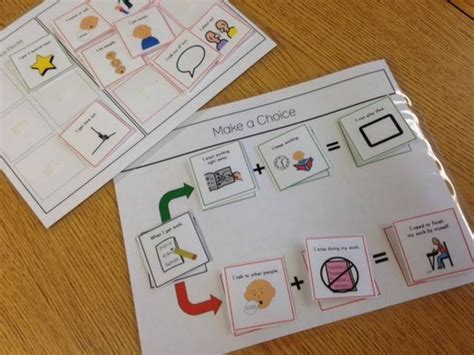 Behavior Contingency Maps Teaching Resources