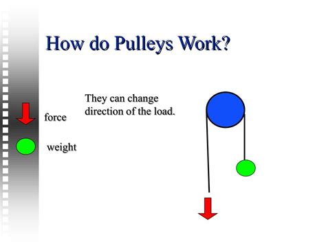 Ppt Simple Machines Powerpoint Presentation Free Download Id274863