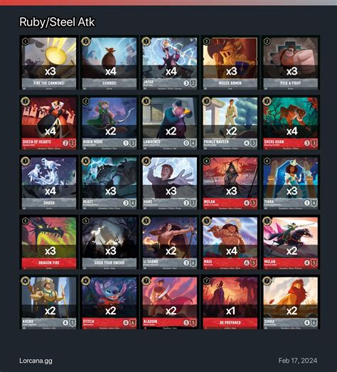 Rubysteel Atk Lorcana Deck Lorcanagg