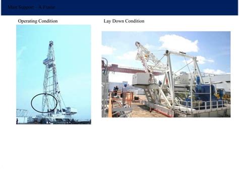 Understanding Api 4f Structurespdf