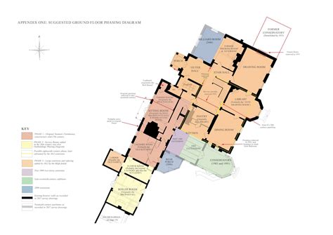 How Historic Research Informs What We Do By Dr Helen Lawrence Beaton