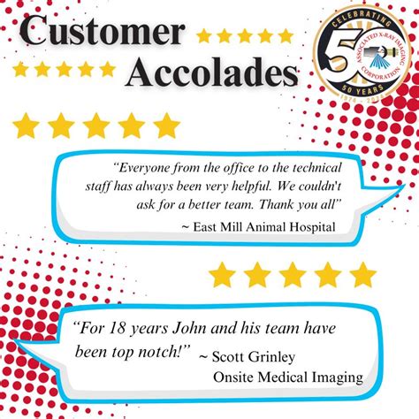 Amsp Active Member Associated X Ray Imagin Corp