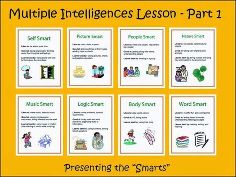 An Interactive Lesson On How To Use The Smart Phone For Teaching