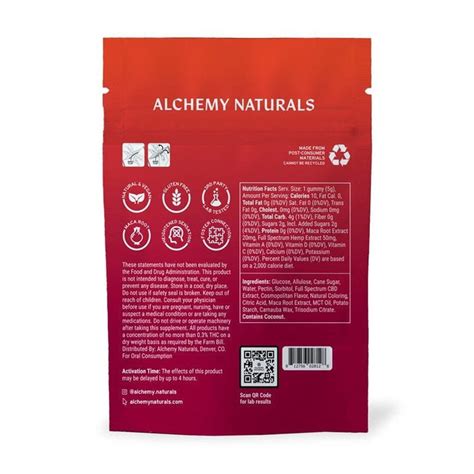 Cbd Gummies For Sex Alchemy Naturals