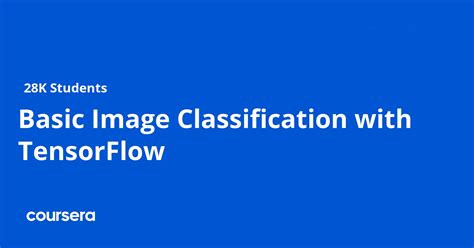 Basic Image Classification With Tensorflow