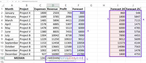 How To Find The Median In Excel Median Function Ai For Data Analysis