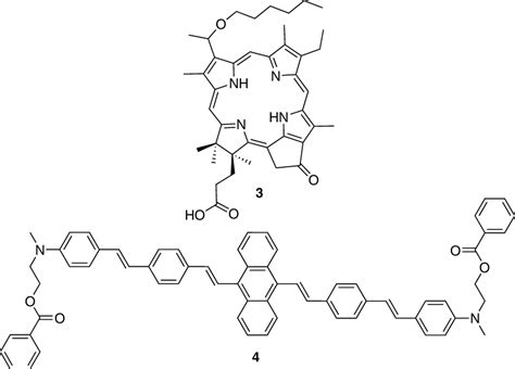 Pyropheophorbide 3 And Anthracene 4 Download Scientific Diagram