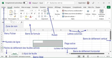 Présentation De Linterface Graphique Dexcel Apcpedagogie
