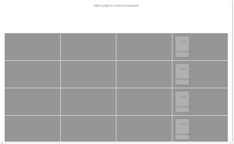 using data sly list with multifield to include com adobe