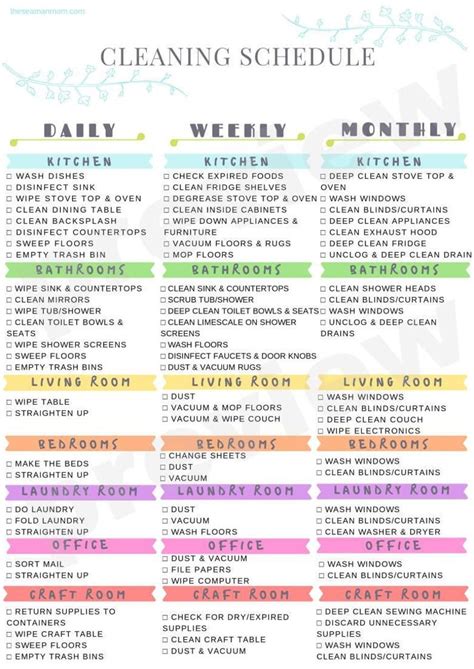 Printable Cleaning Schedule Cleaning Schedule Printable House