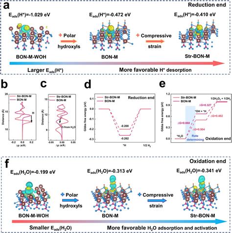 高达97027！师从陈创天院士，地大「四青人才」黄洪伟，新发am！ 华算科技