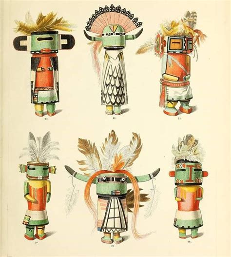 Hopi Kachinas Plate Viii From Dolls Of The Tusayan Indians By Jesse