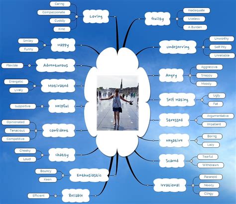 Pouchitis And Cuffitis 18 Months Of Treatments And Still Fighting So What Is Next Options And Issues
