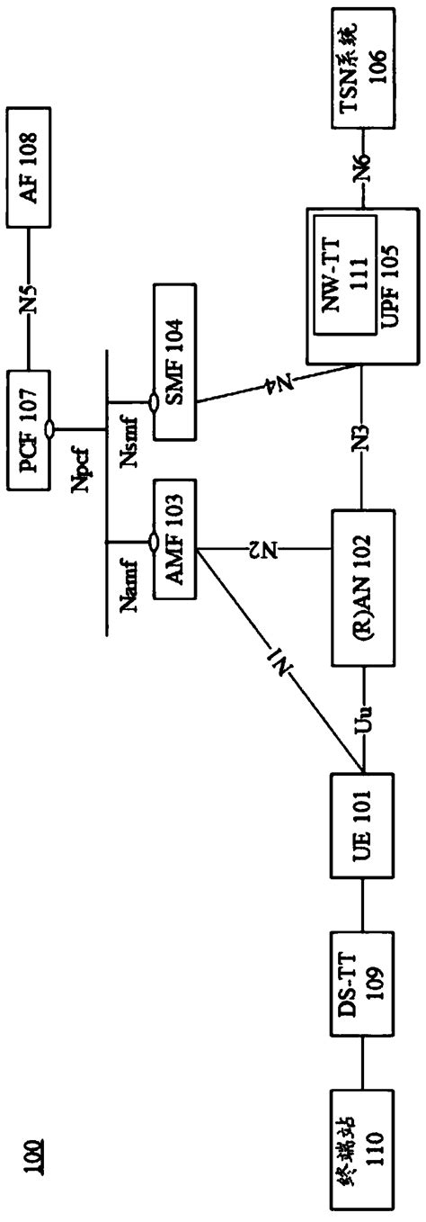 Method Executed By Terminal Corresponding Terminal And Computer Readable Storage Medium