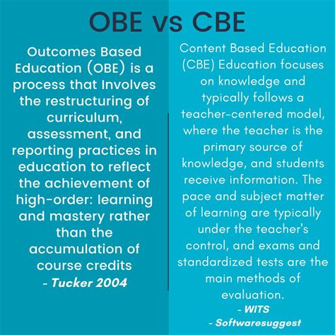 𝗢𝘂𝘁𝗰𝗼𝗺𝗲 𝗕𝗮𝘀𝗲𝗱 𝘃𝘀 𝗖𝗼𝗻𝘁𝗲𝗻𝘁 𝗕𝗮𝘀𝗲𝗱 𝗘𝗱𝘂𝗰𝗮𝘁𝗶𝗼𝗻 𝘞𝘩𝘪𝘤𝘩 𝘥𝘰 𝘺𝘰𝘶 𝘵𝘩𝘪𝘯𝘬 𝘪𝘴 𝘵𝘩𝘦 𝘣𝘦𝘵𝘵𝘦𝘳 𝘢𝘱𝘱𝘳𝘰𝘢𝘤𝘩 𝘧𝘰𝘳