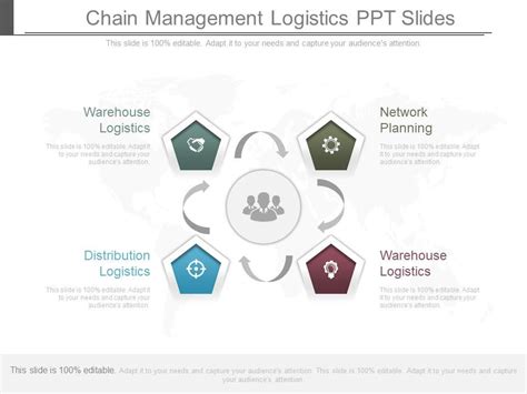 Chain Management Logistics Ppt Slides