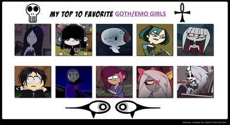 My 10 Favorite Animated Goth And Emo Girls By Matthiamore On Deviantart