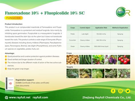 Introducing Famoxadone And Fluopicolide Fungicides Kelly Zheng Posted