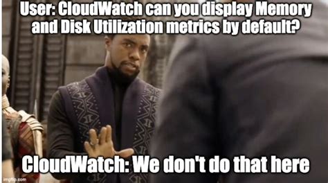 Prashant Lakhera On Linkedin Aws Awscloud Cloudwatch