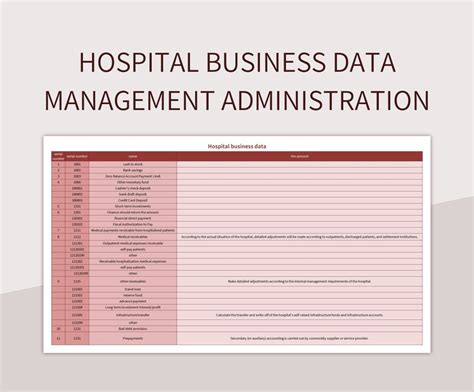 Hospital Business Data Management Administration Excel Template And