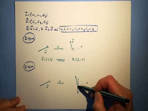 Cómo Calcular Un Vector Perpendicular A Otro Vector Dado