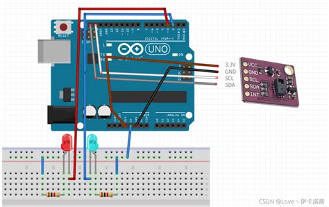 arduino uno paj7620u2 实现手势识别控制led灯工作 arduino手势识别 csdn博客