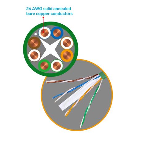 Steren Cat6 Cm Cable 1000ft Etl Network Analyzer Test Passed 23awg 4pair Solid 550mhz Network