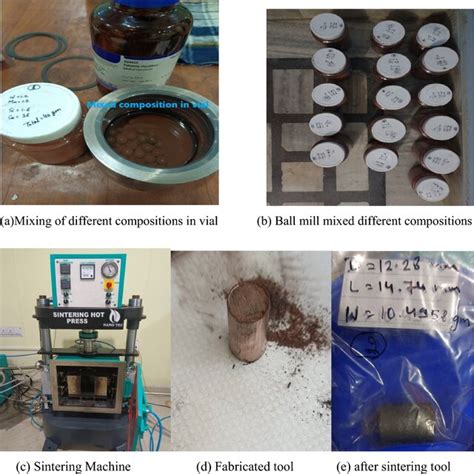 Tool Fabrication Through The Powder Metallurgy Process Download