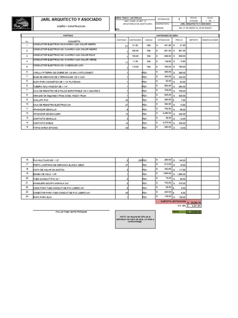 Estimacion De Obra Pdf Ingeniería De Edificación Materiales