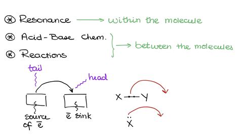 Curved Arrow Notation In Organic Chemistry At Giuseppe Siegel Blog