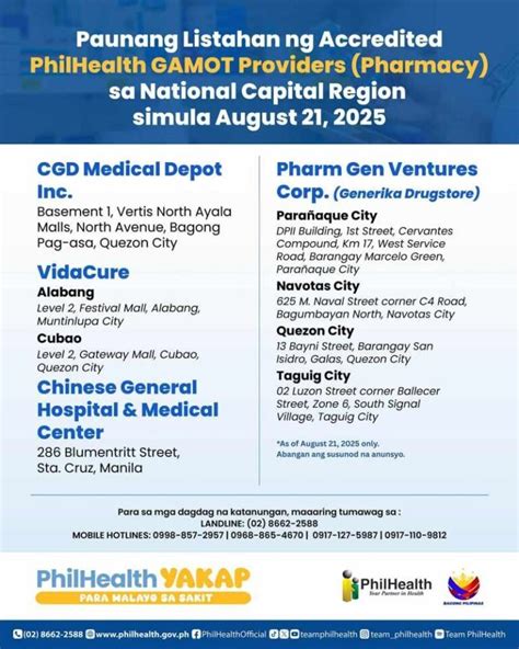 Gamot Up To 20k Worth Of Medicines Per Year Free Philhealth