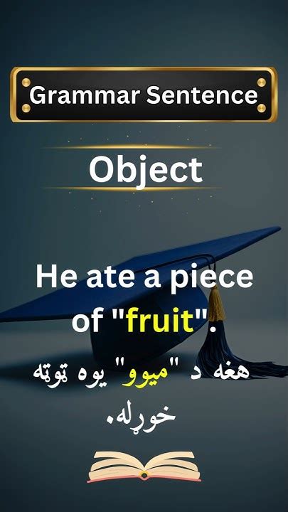 Grammarsentece Englishspeaking Learnenglish English Vocabulary