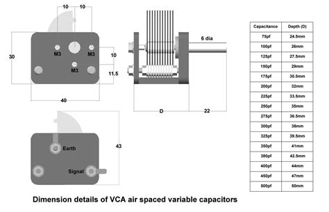 Variable Capacitors 500pf Air Spaced Brand New Etsy