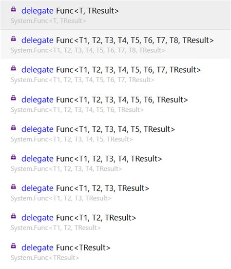 現成委派類 Func 與 Action 長庚的作業簿