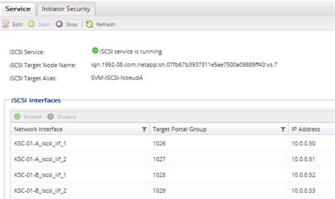 Failover Iscsi Cluster Netapp Community