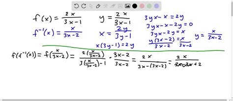 SOLVED The Function F Is One To One A Find Its Inverse Function F