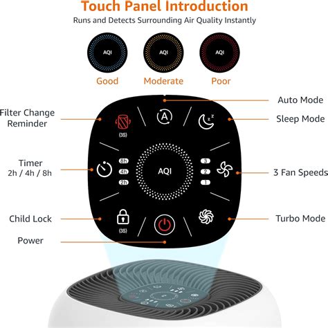 Amazon Basics Air Purifier User Manual