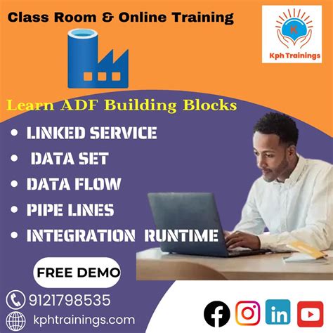 Kph Trainings On Linkedin Adf