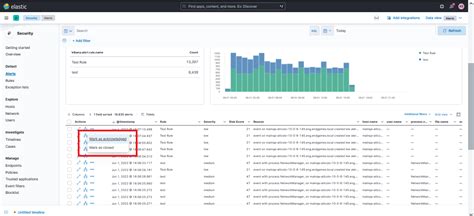 [security solution] user is able to update the `status` of an alert