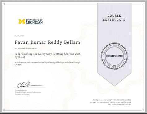 Pavan Kumar Reddy B On Linkedin Certification Professionalgrowth