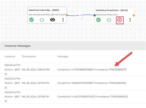 Use The Statistical Prediction Function Litmus Automation