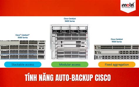 Tính Năng Auto Backup Cisco